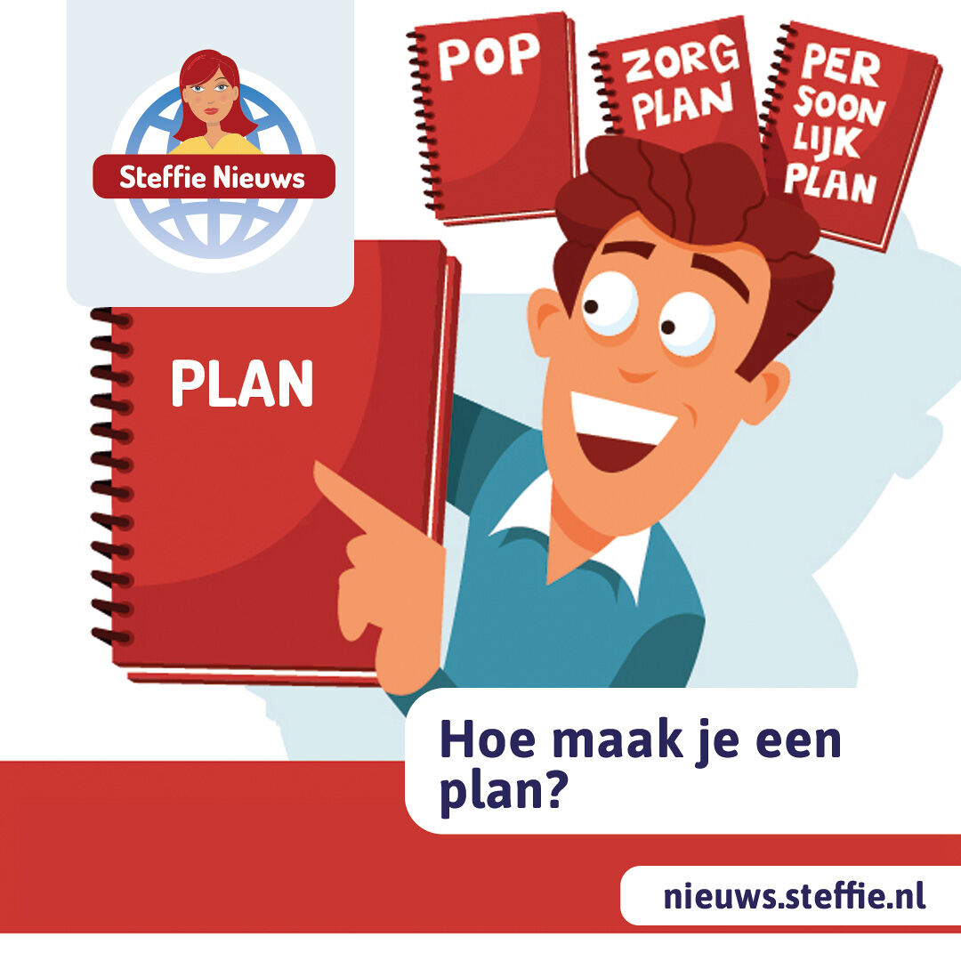 Hoe maak je een plan?