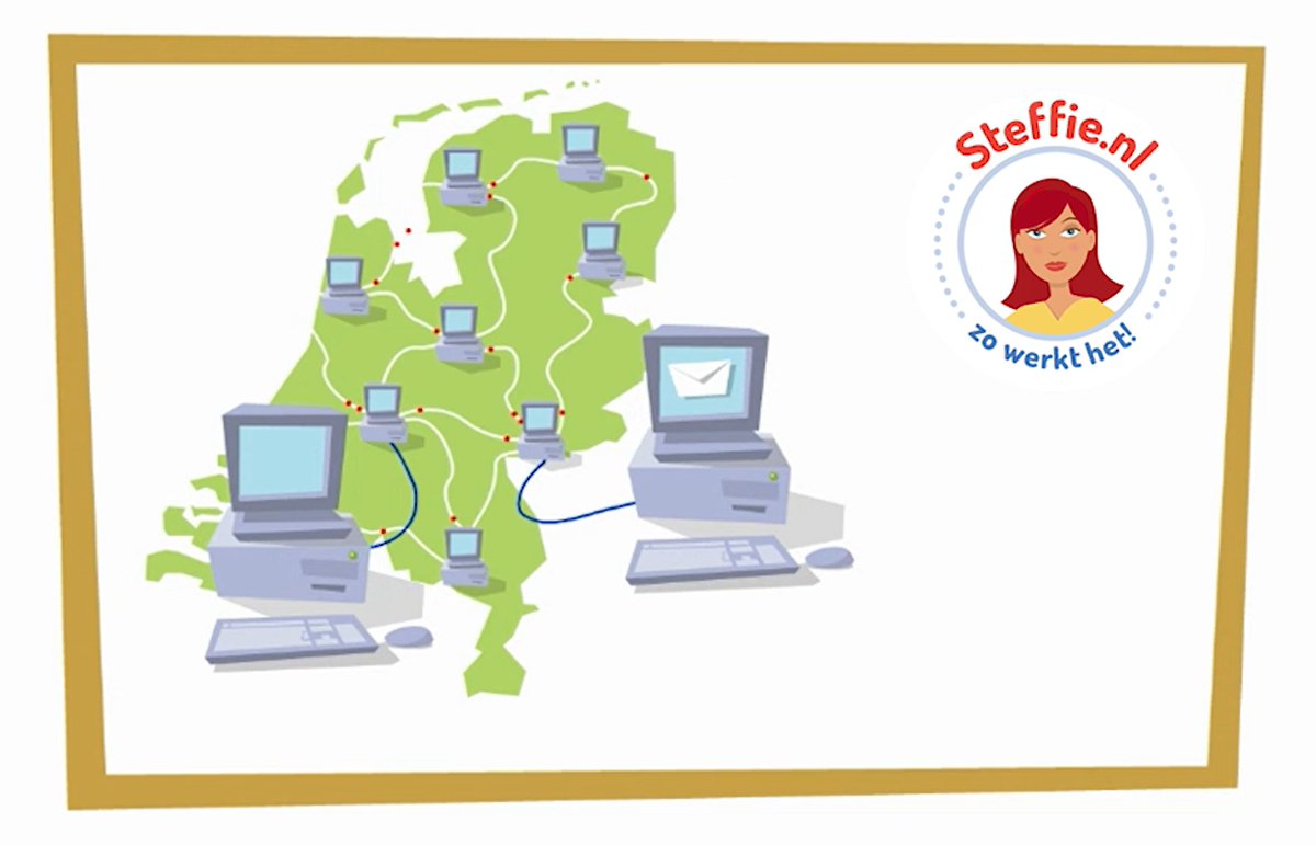 Hoe werkt het internet?